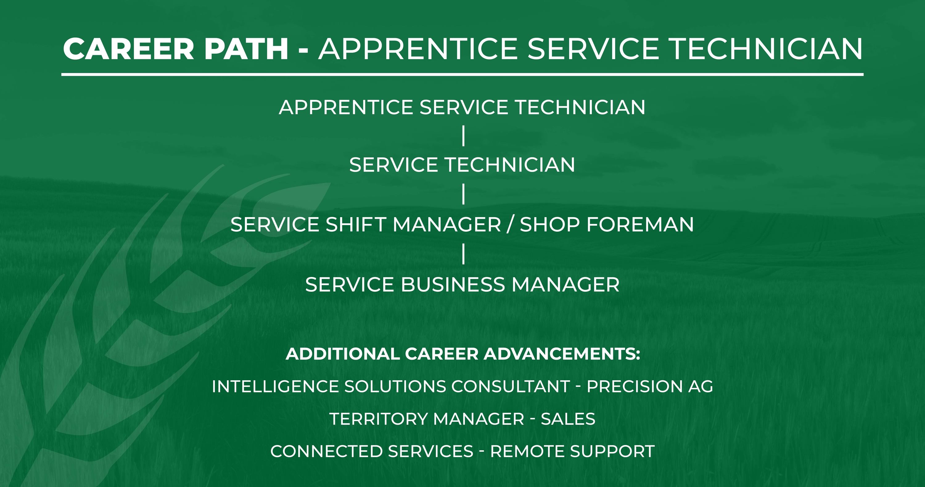 Apprentice Service Technician | Pattison Agriculture | Swift Current Saskatchewan